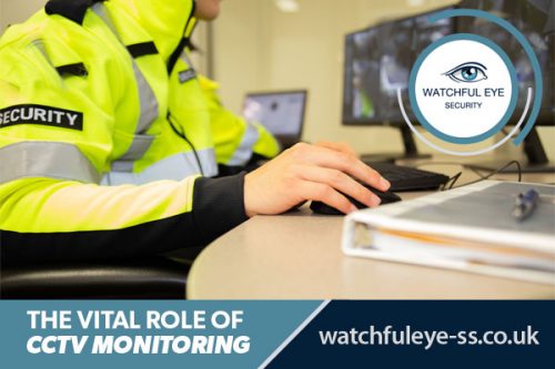 The importance of CCTV monitoring - Watchful Eye Security LTD