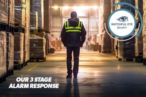 Our alarm response stage process - Watchful Eye Security LTD