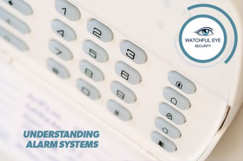 Understanding the Different Types of Alarm Systems and Their Uses ...