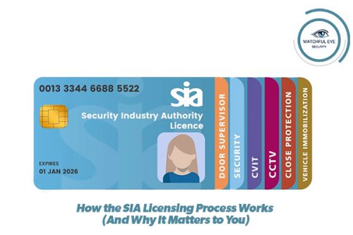 How the SIA Licensing Process Works (And Why It Matters to You ...
